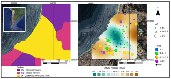 Applied Sciences | Special Issue : Integration of Methods in Applied ...
