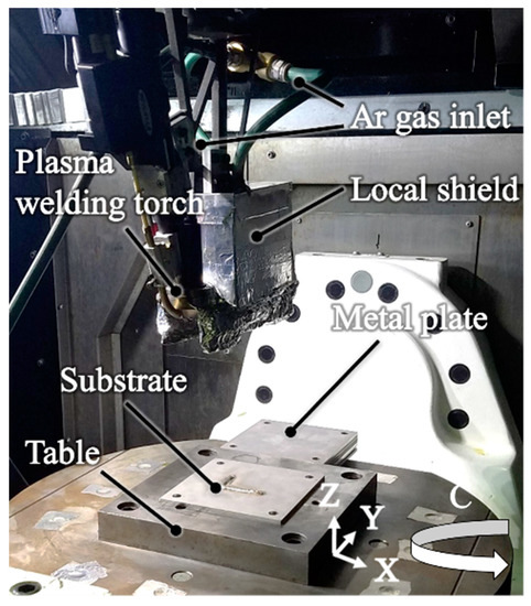Wire Arc Additive and High-Temperature Subtractive Manufacturing of Ti ...