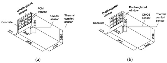 Assessment of the Effect of Phase Change Material (PCM) Glazing on the ...