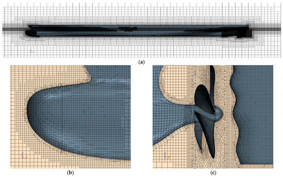Performance Improvement in a Wavy Twisted Rudder by Alignment of the ...