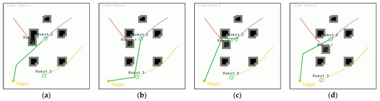 Applied Sciences | Free Full-Text | A Path Planning Strategy for Multi ...