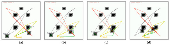 Applied Sciences | Free Full-Text | A Path Planning Strategy for Multi ...