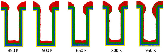 A Study on Sputtering of Copper Seed Layer for Interconnect ...