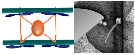 Applied Sciences | Free Full-Text | A Computational Study on the ...