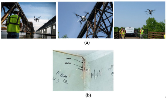 Non-Destructive Testing Applications for Steel Bridges