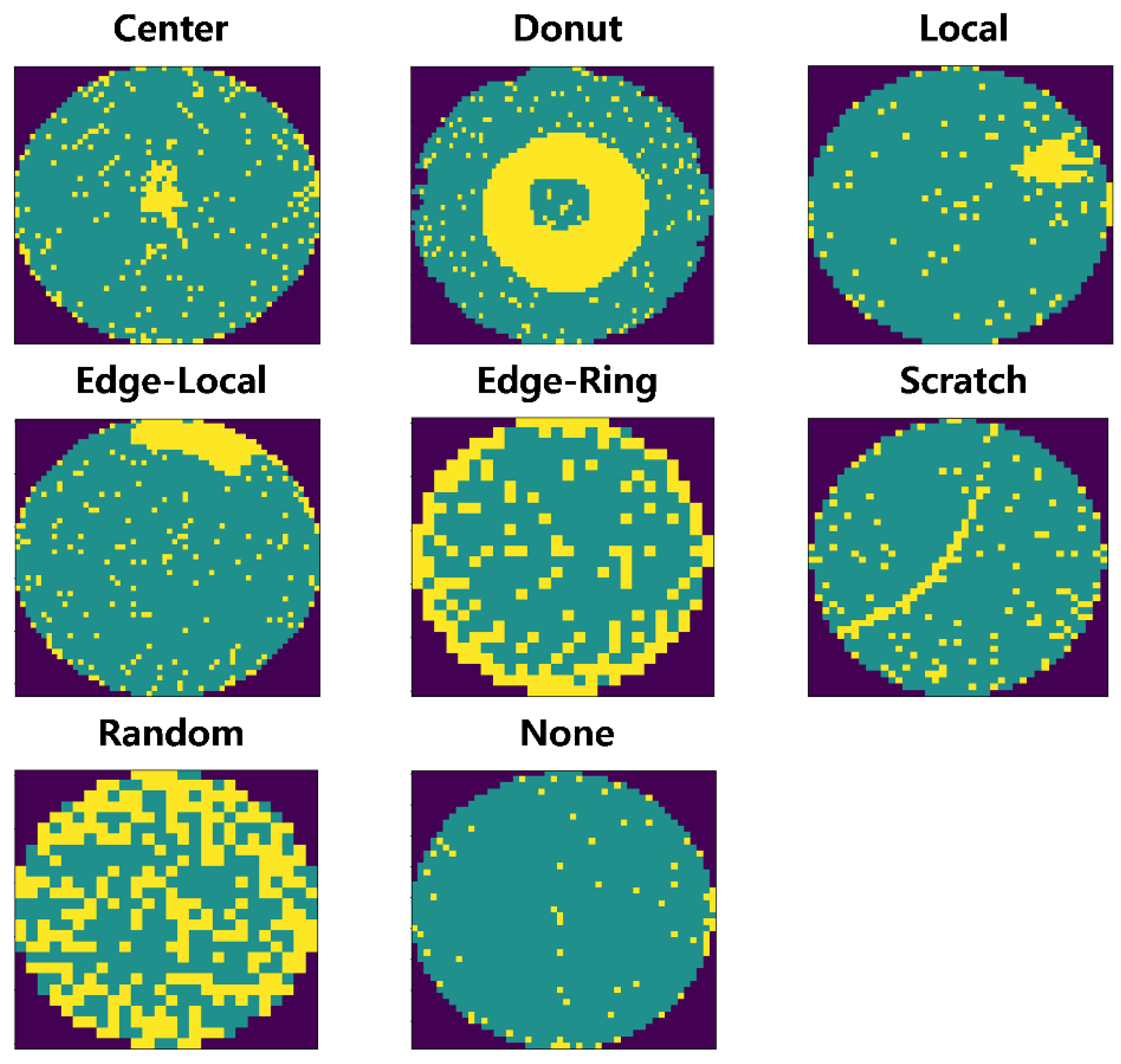 A Deep Convolutional Neural Network-Based Multi-Class Image ...
