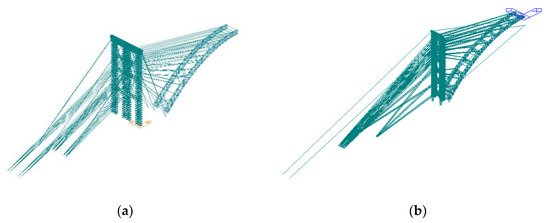 Intelligent Active Correction Technology and Application of Tower ...