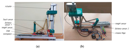 Structural-Parametric Synthesis of the RoboMech Class Parallel Mechanism with Two Sliders