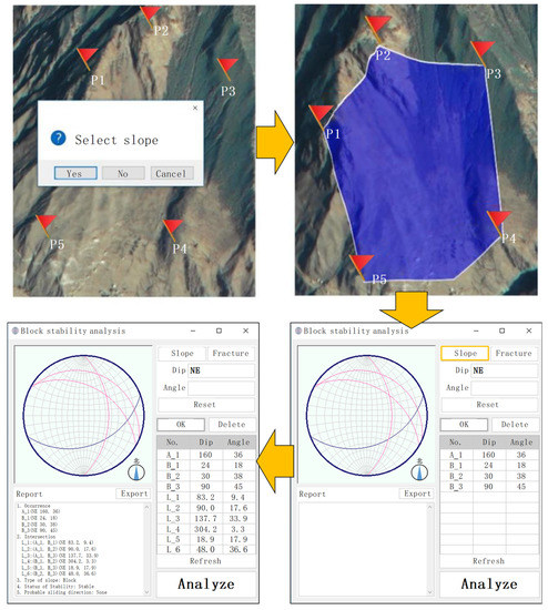 Development of Quick Digital Field Recording and Mapping Method of Geological Objects for ...