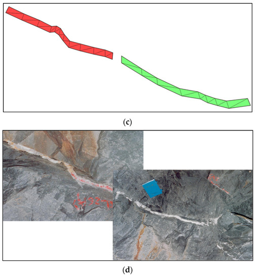Development of Quick Digital Field Recording and Mapping Method of Geological Objects for ...