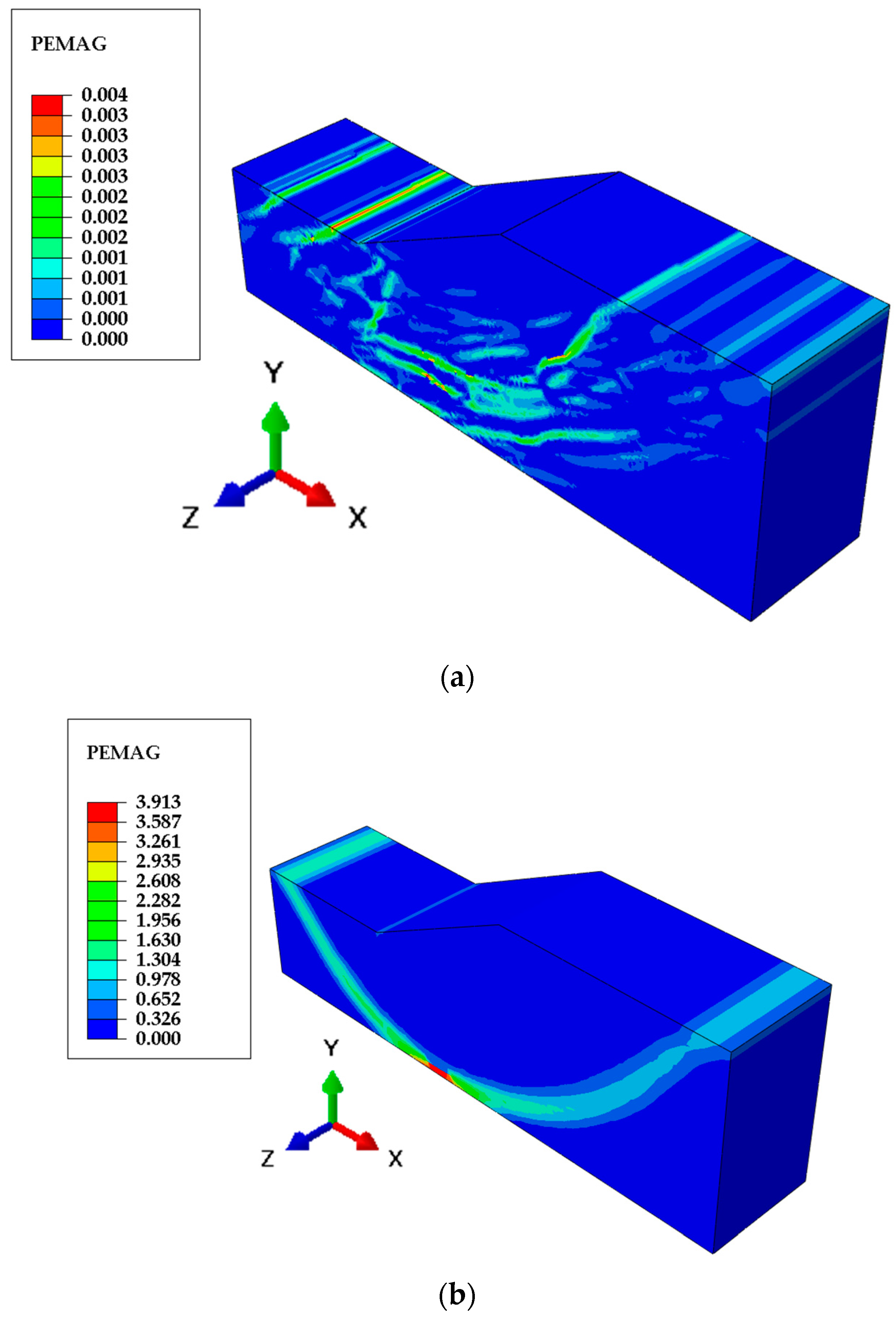 Applied Sciences | Free Full-Text | Numerical Modeling of 3D Slopes ...