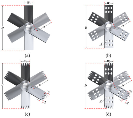 Study of Novel Punched-Bionic Impellers for High Efficiency and ...