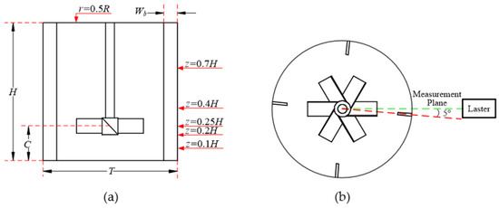 Study of Novel Punched-Bionic Impellers for High Efficiency and ...