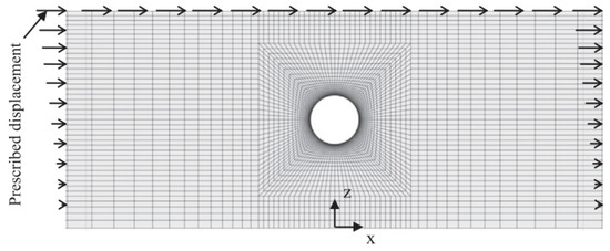 Sub-Rectangular Tunnel Behavior under Seismic Loading