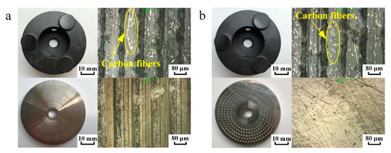 Effect of Micro-Textured Surfaces and Sliding Speed on the Lubrication ...