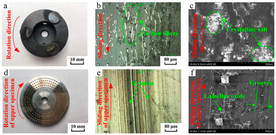 Effect of Micro-Textured Surfaces and Sliding Speed on the Lubrication ...