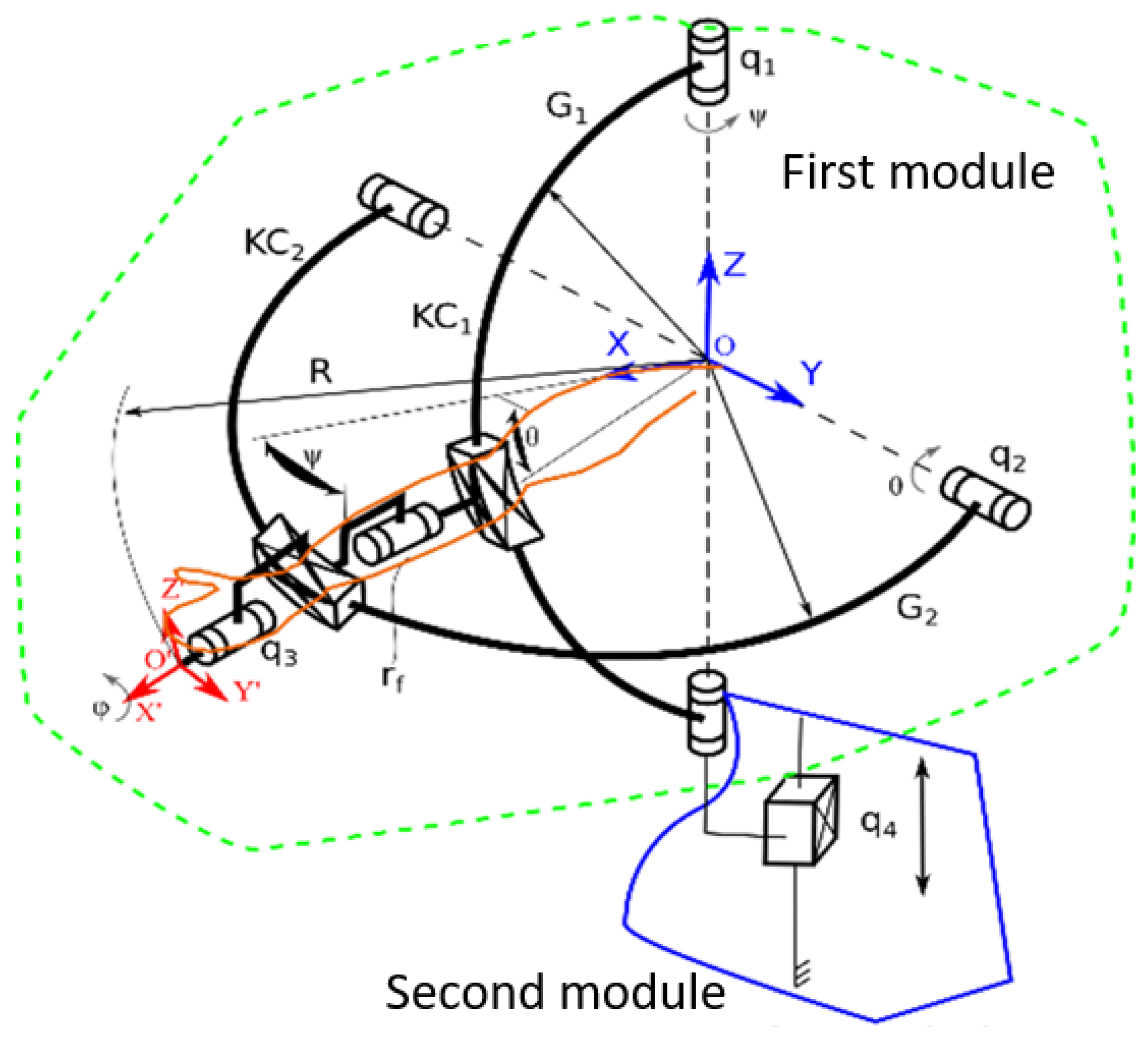 A Parallel Robot with Torque Monitoring for Brachial Monoparesis ...