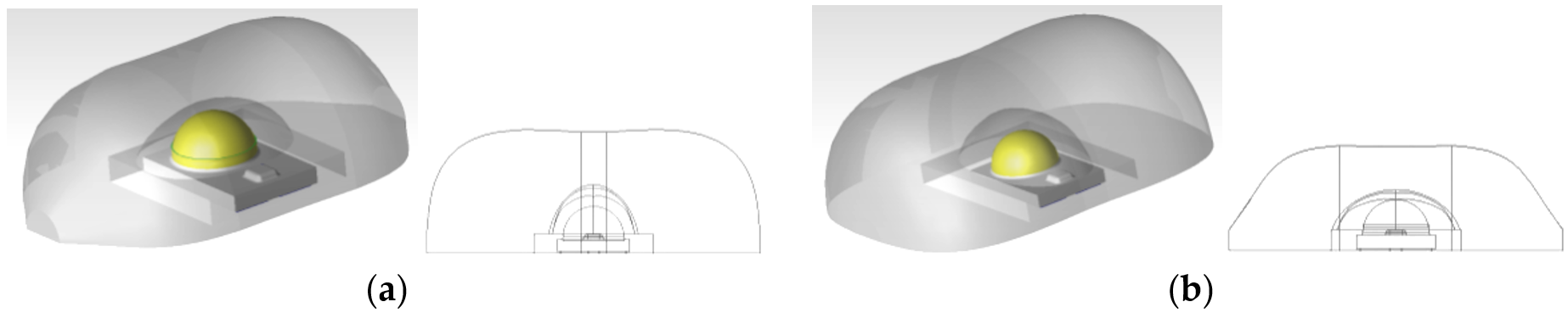 HCL Control Strategy for an Adaptive Roadway Lighting Distribution