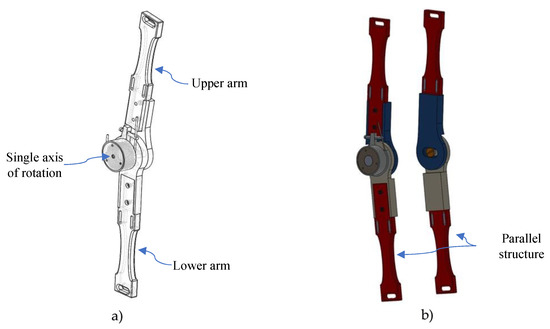 Knee Exoskeletons Design Approaches to Boost Strength Capability: A Review