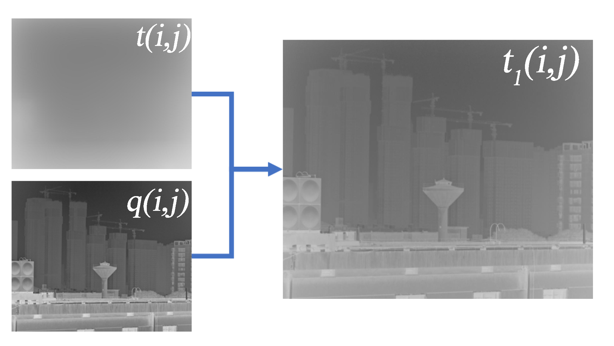 Polarimetric Dehazing Method Based on Image Fusion and Adaptive ...