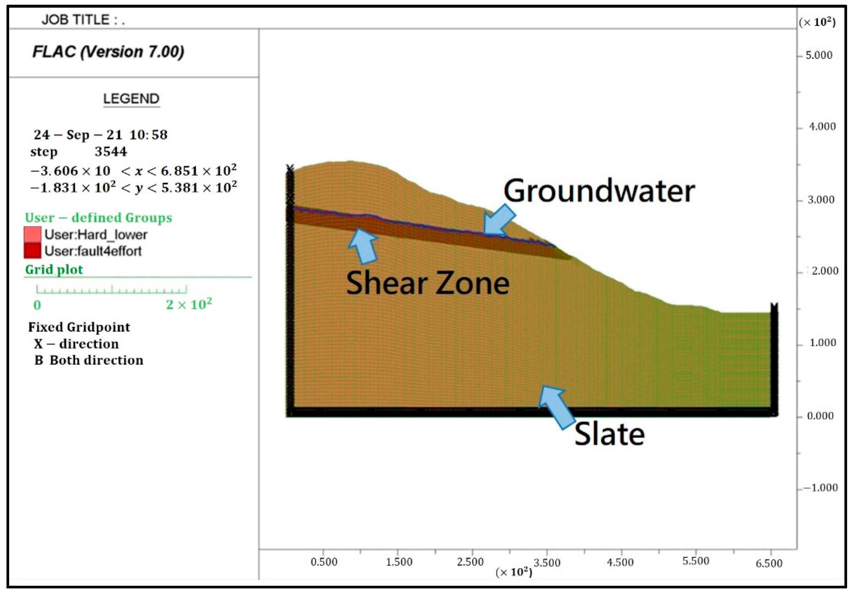 Investigation of Geological Structures Using UAV Lidar and Its Effects ...
