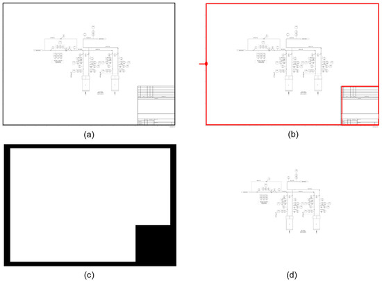 Applied Sciences | Free Full-Text | Deep Learning-Based Method to ...