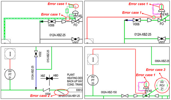 Applied Sciences | Free Full-Text | Deep Learning-Based Method to ...