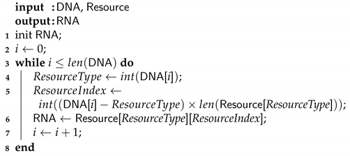 Bi-Objective Optimization for Industrial Robotics Workflow Resource Allocation in an Edge–Cloud ...