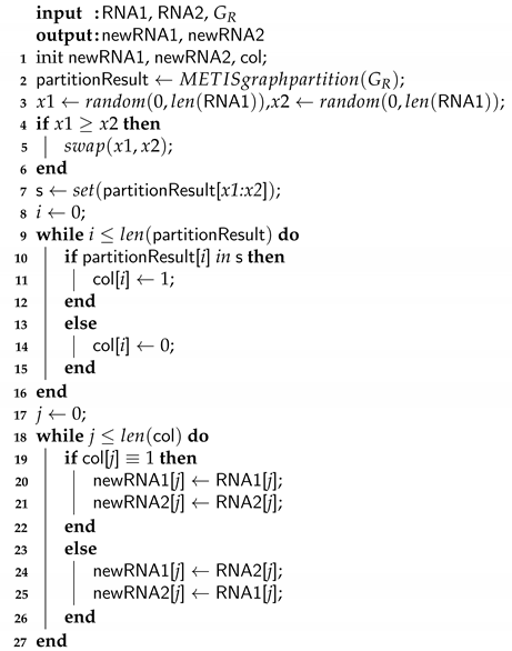 Bi-Objective Optimization for Industrial Robotics Workflow Resource Allocation in an Edge–Cloud ...