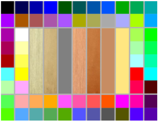 Assessment of the Robustness of a Color Monitoring Chart Calibration ...