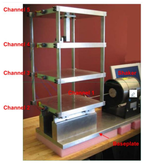 A Data Loss Recovery Technique Using EMD-BiGRU Algorithm for Structural Health Monitoring