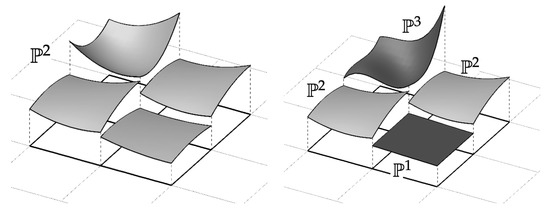 Assessment of a Discontinuous Galerkin Method for the Simulation of the Turbulent Flow around ...