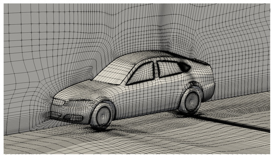 Assessment of a Discontinuous Galerkin Method for the Simulation of the Turbulent Flow around ...