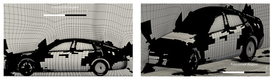 Assessment of a Discontinuous Galerkin Method for the Simulation of the Turbulent Flow around ...