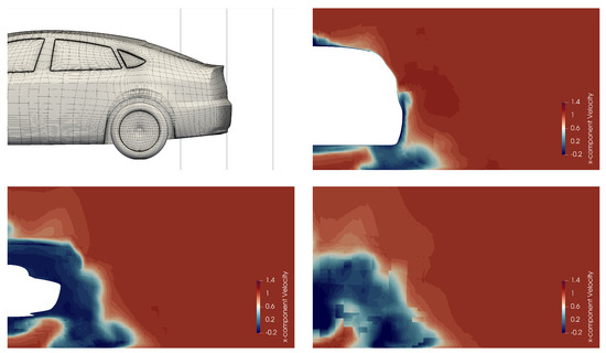 Assessment of a Discontinuous Galerkin Method for the Simulation of the ...