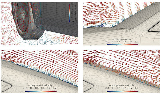 Assessment of a Discontinuous Galerkin Method for the Simulation of the Turbulent Flow around ...