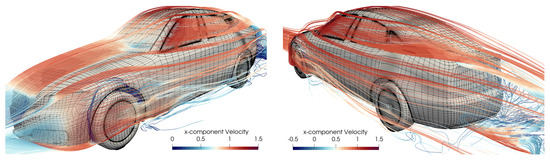 Assessment of a Discontinuous Galerkin Method for the Simulation of the Turbulent Flow around ...