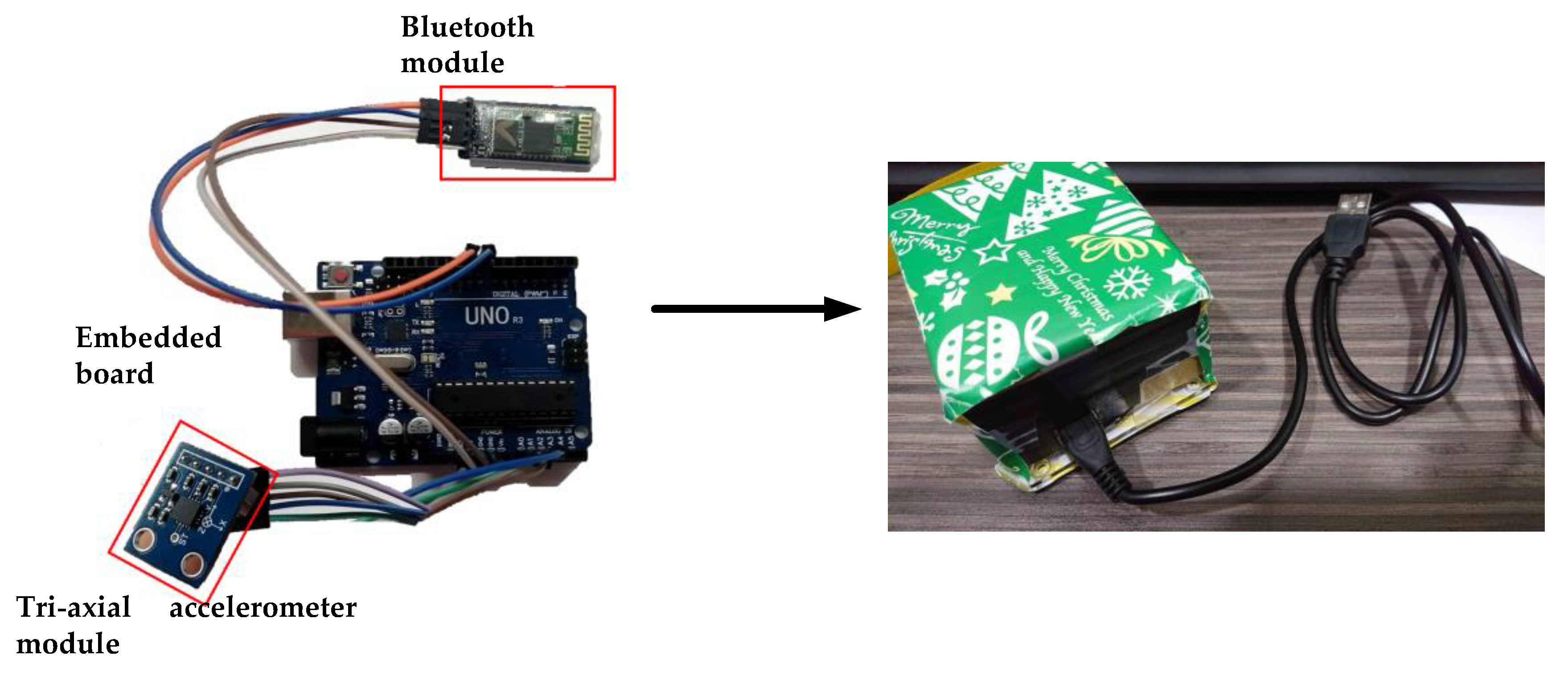 Applied Sciences | Free Full-Text | Wearable Device for Residential ...