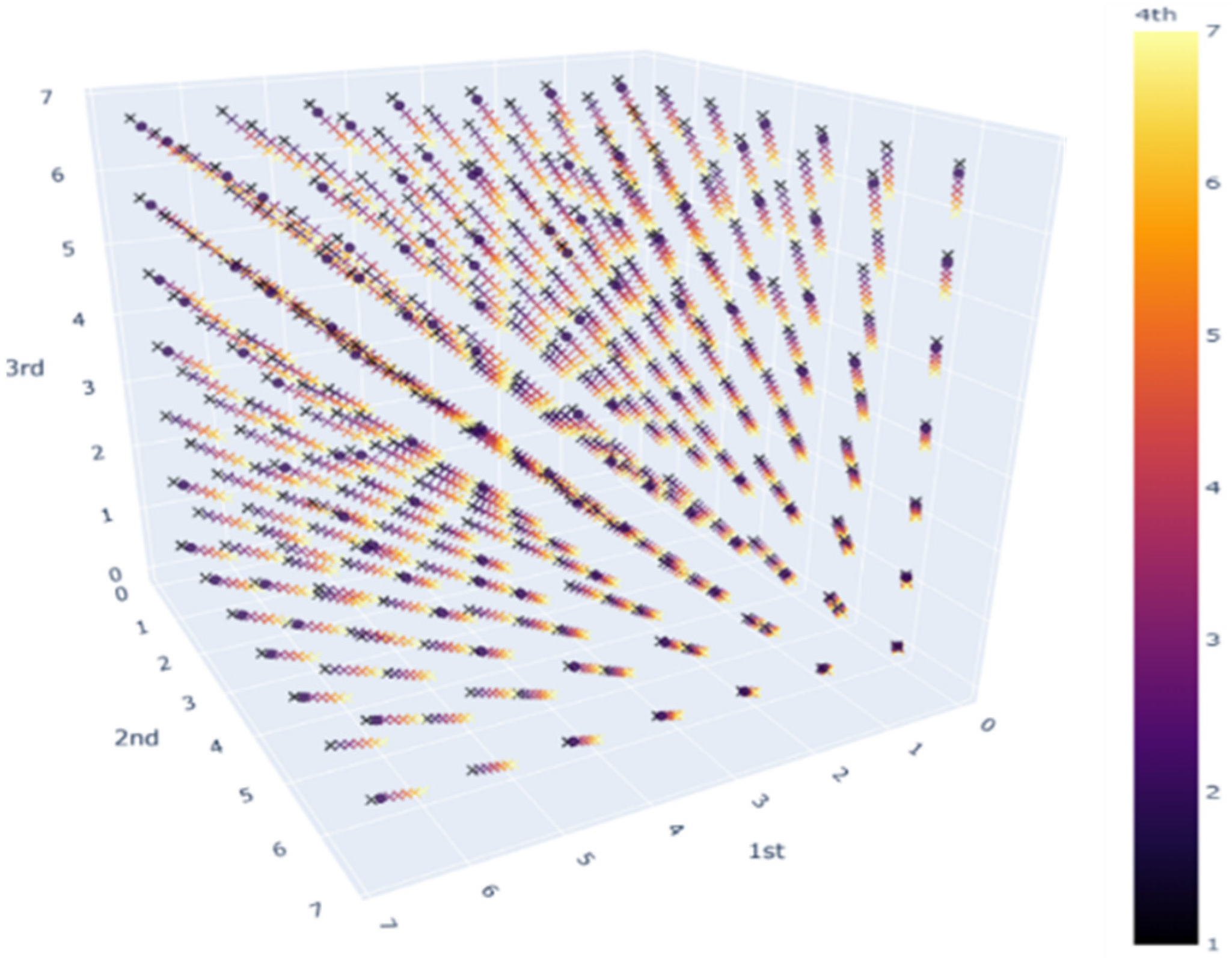 Applied Sciences | Free Full-Text | Developing Language-Specific Models ...