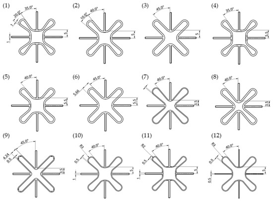 Experimental and Numerical Analysis of 3D Printed Polymer Tetra-Petal ...