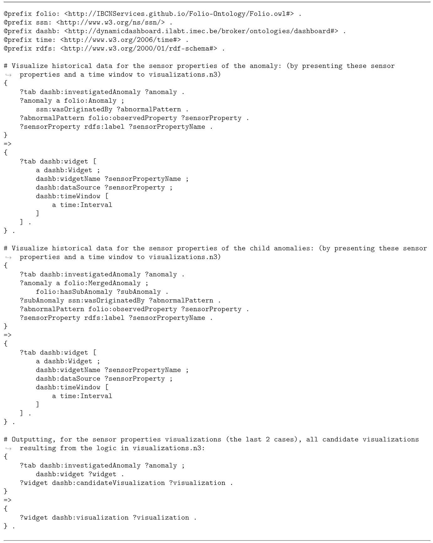 Event-Driven Dashboarding and Feedback for Improved Event Detection in ...