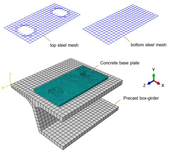 Transverse Cracking of Concrete Base Plate in CRTS III Ballastless ...