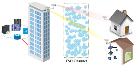 Towards Enhanced Mobile Broadband Communications: A Tutorial on ...