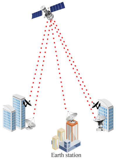 Towards Enhanced Mobile Broadband Communications: A Tutorial on ...