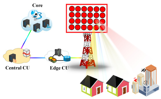 Towards Enhanced Mobile Broadband Communications: A Tutorial on ...
