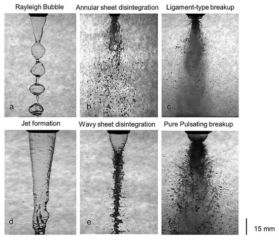 Experimental Study of Primary Atomization Characteristics of Sonic Air ...