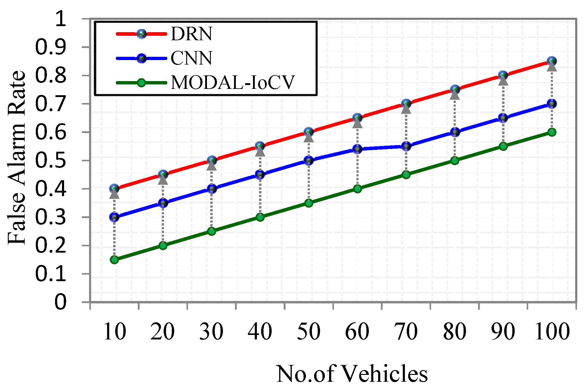 Multimodal Feature-Assisted Continuous Driver Behavior Analysis and Solving for Edge-Enabled ...