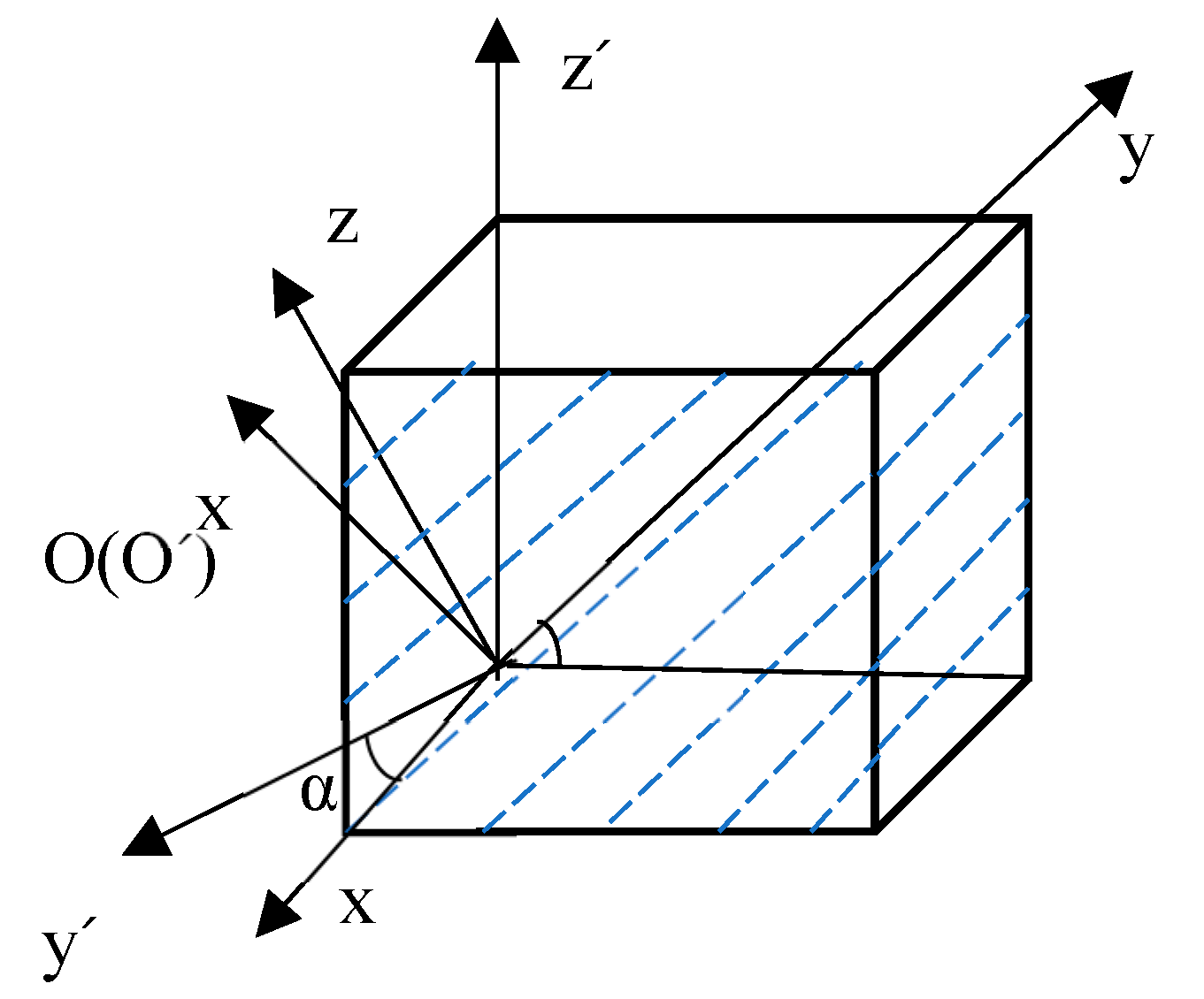 Analytical Solution of Stress in a Transversely Isotropic Floor Rock ...