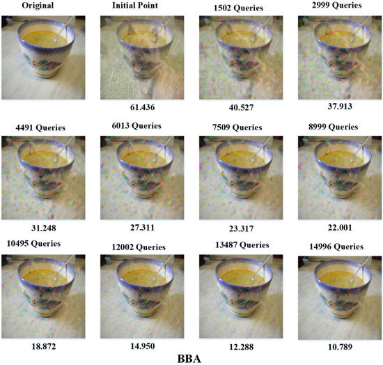 A Distributed Biased Boundary Attack Method in Black-Box Attack