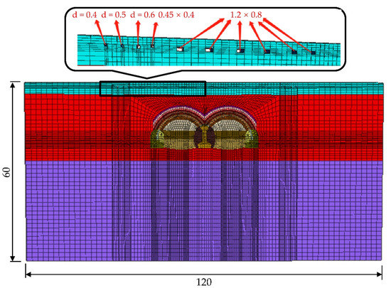 Applied Sciences | Free Full-Text | Experiment and Numerical Simulation on Grouting ...